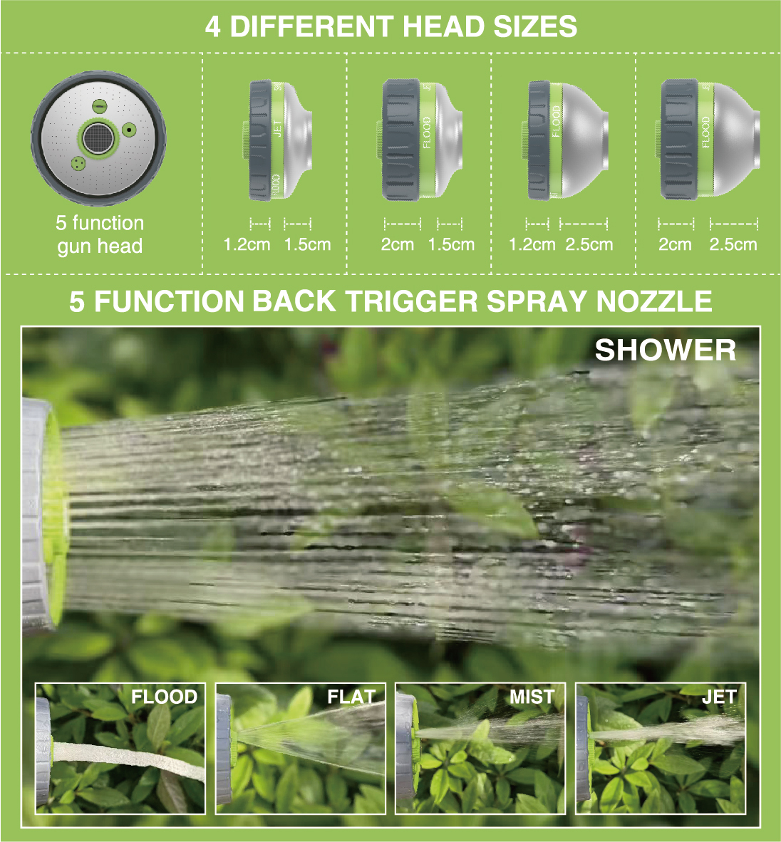 China 5 function front trigger torch nozzle Suppliers, Factory -Cixi ...